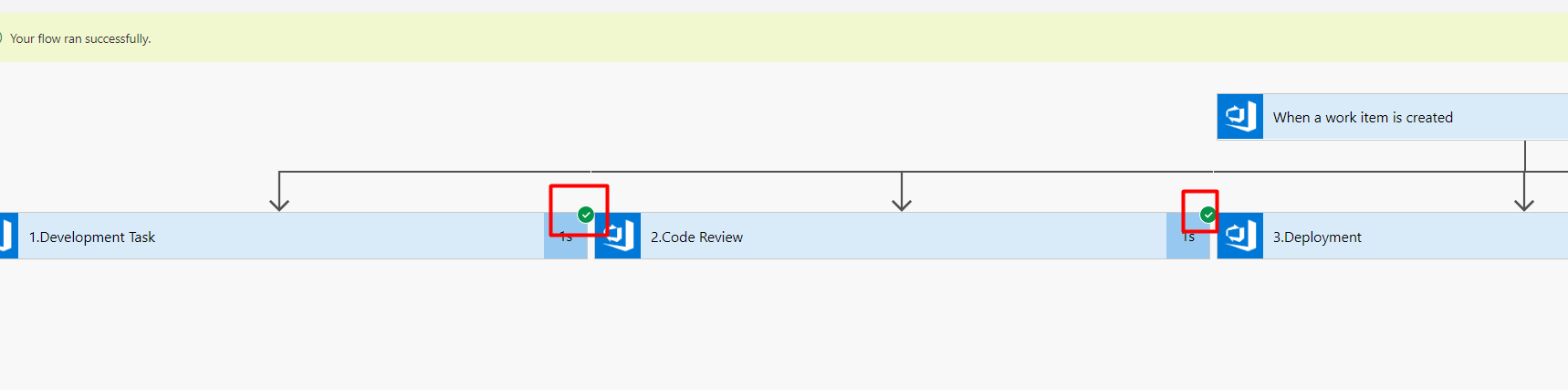 Using Flow To Create Multiple Tasks For A User Story In Azure Devops Azuredevops Guide