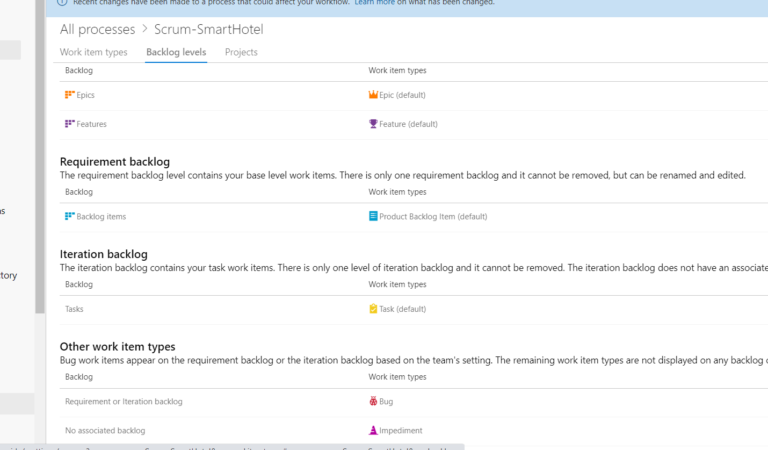 What are Portfolio Backlog levels in Azure DevOps? – AzureDevOps Guide