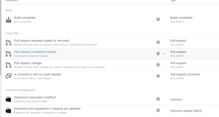 List Of Global Notifications In Azure Devops Azuredevops Guide