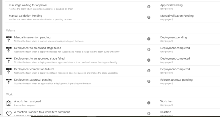 List of Global Notifications in Azure DevOps – AzureDevOps Guide
