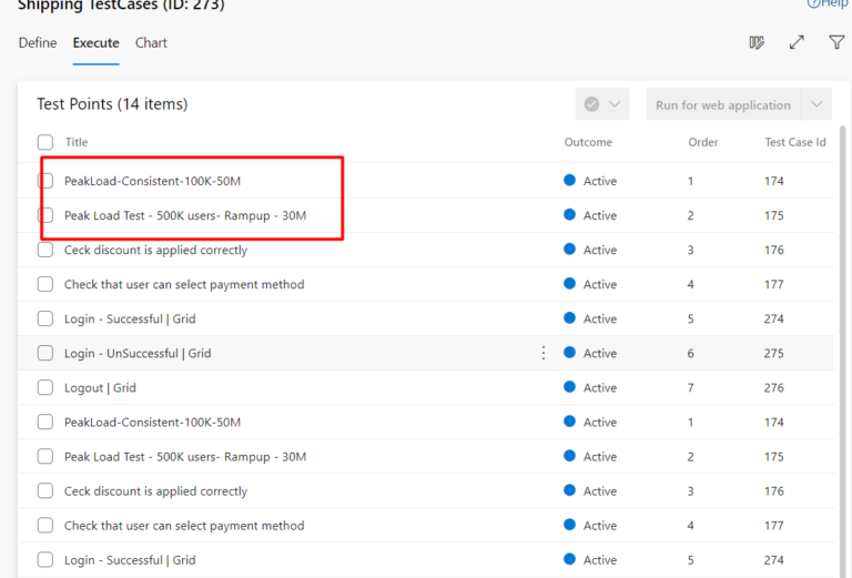 How To Mark A Testcase As Passed In Azure Testplans Azure Devops Azuredevops Guide