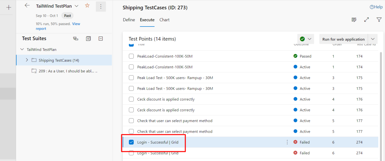 How to view TestCase Execution history in Azure TestPlans | AzureDevOps