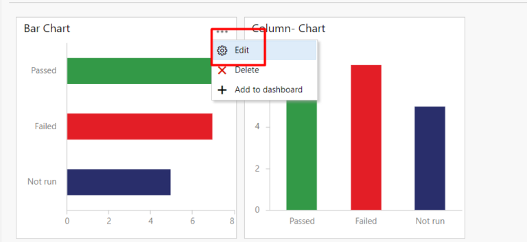 Editing a TestCase Chart from Azure DevOps – AzureDevOps Guide Editing a TestCase Chart from Azure DevOps – AzureDevOps Guide