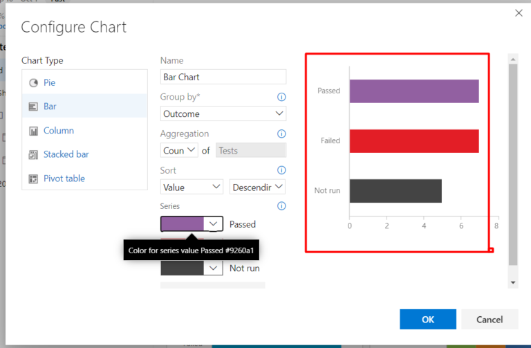 Editing A Testcase Chart From Azure Devops Azuredevops Guide