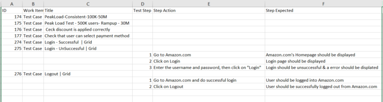 Export TestCases to Excel/CSV in Azure DevOps – AzureDevOps Guide