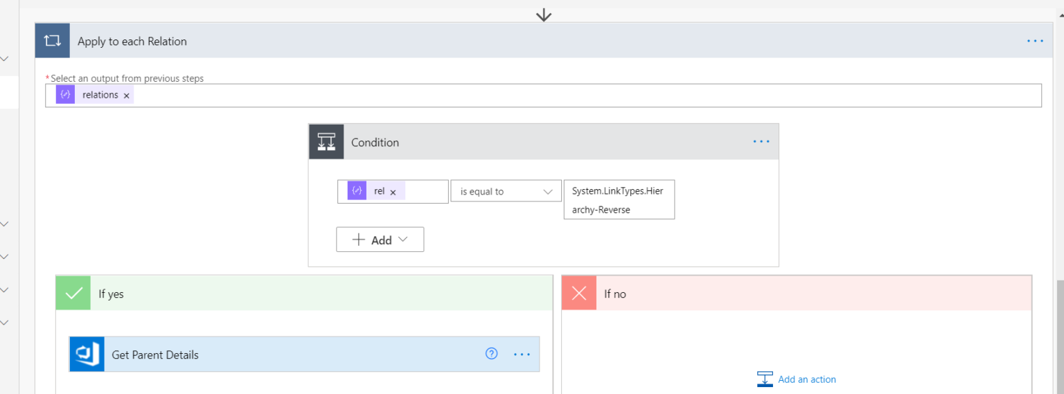 Copying values from Parent to Child WorkItems in Azure DevOps using a PowerAutomate Flow ...