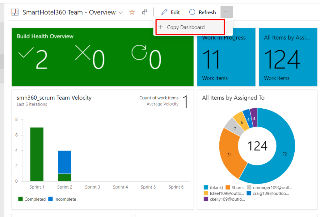 Copying Dashboards Between Different Projects In Azure DevOps