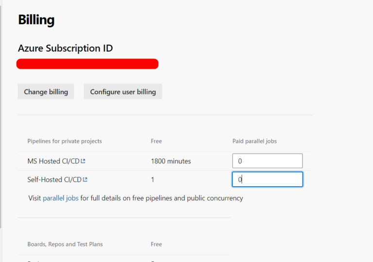 Increase Parallel jobs for an Azure DevOps organization – AzureDevOps Guide Increase Parallel jobs for an Azure DevOps organization – AzureDevOps Guide