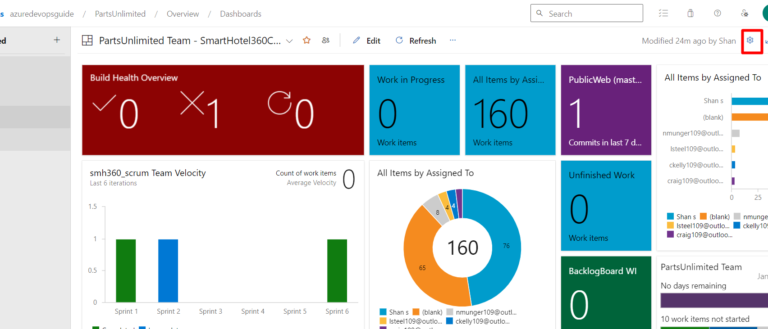 Rename a Dashboard in Azure DevOps – AzureDevOps Guide Rename a Dashboard in Azure DevOps – AzureDevOps Guide