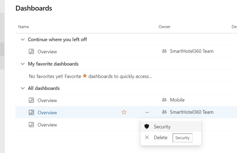 Edit Dashboard permissions in Azure DevOps – AzureDevOps Guide