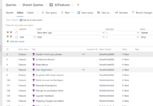 Multiple Projects Dashboard in Azure DevOps – AzureDevOps Guide