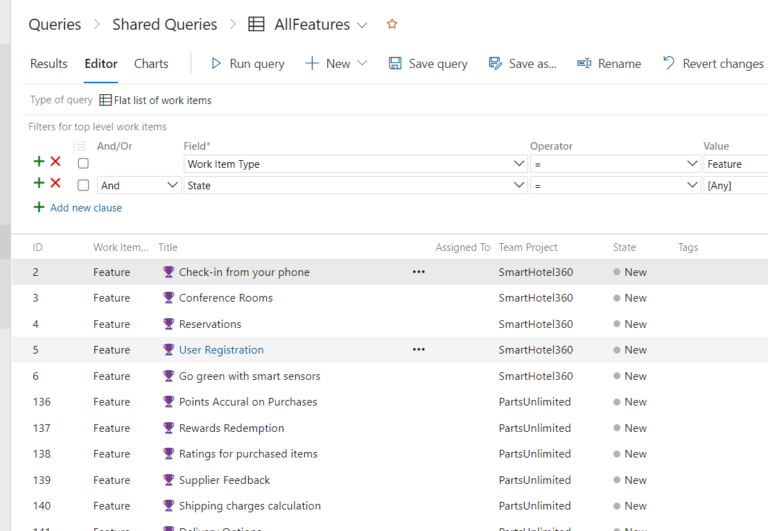 Multiple Projects Dashboard In Azure Devops Azuredevops Guide 7545