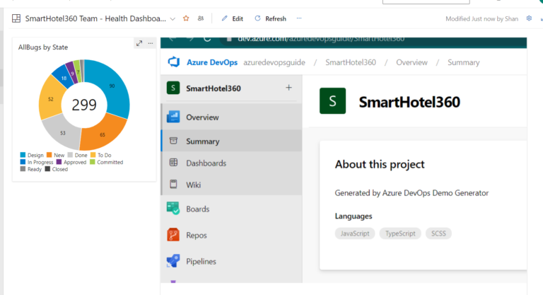 Adding an image to Azure DevOps Dashboard – AzureDevOps Guide